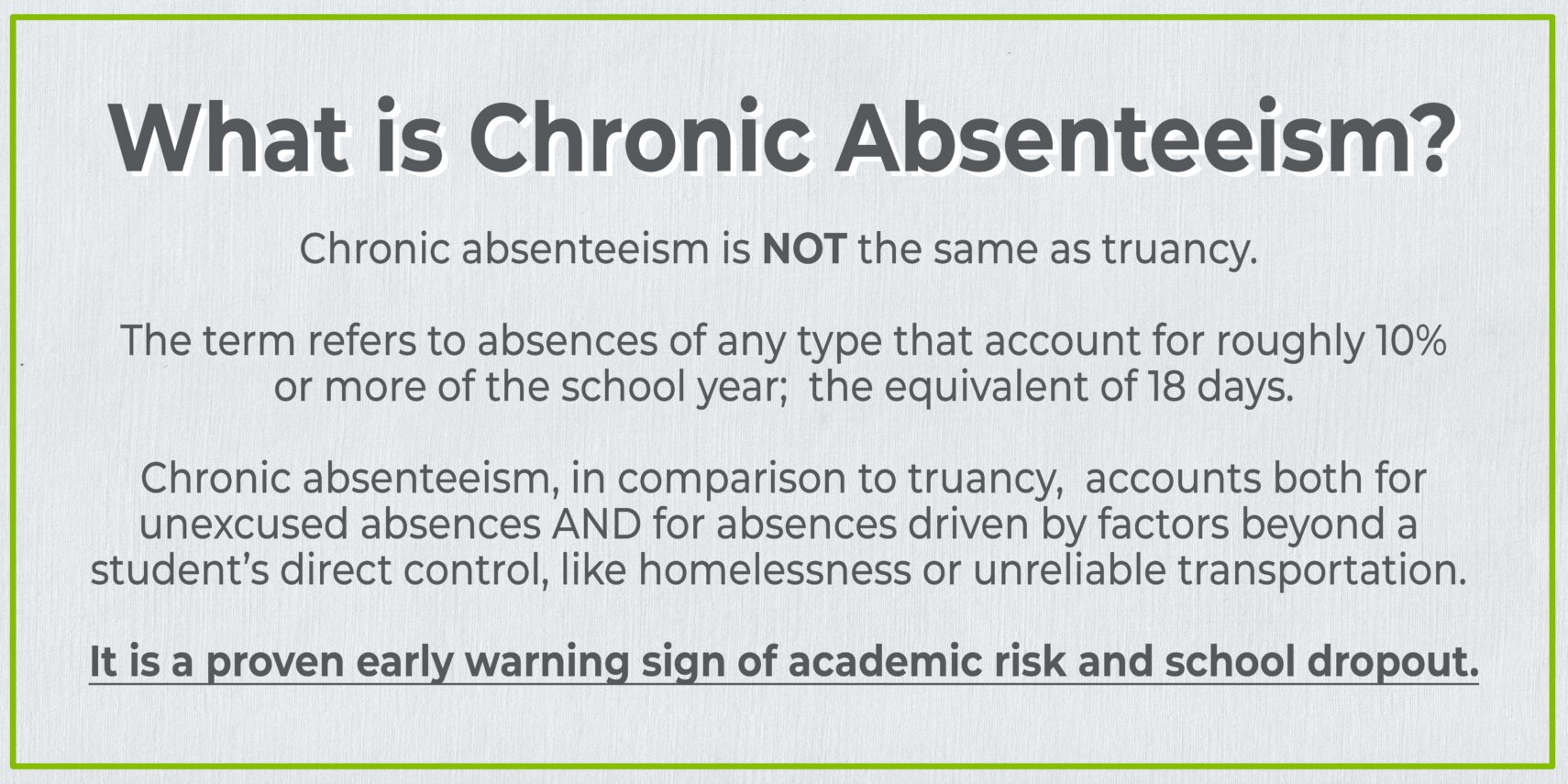 Can Project Based Learning Reduce Chronic Absenteeism? — New York Sun Works